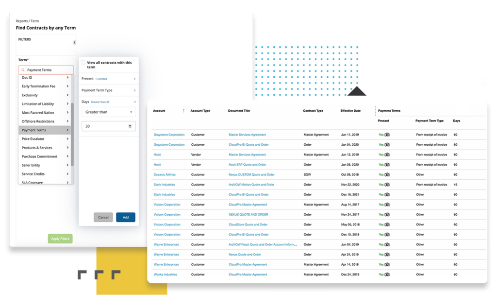 Empower With Collaborative Contract Management - Pramata
