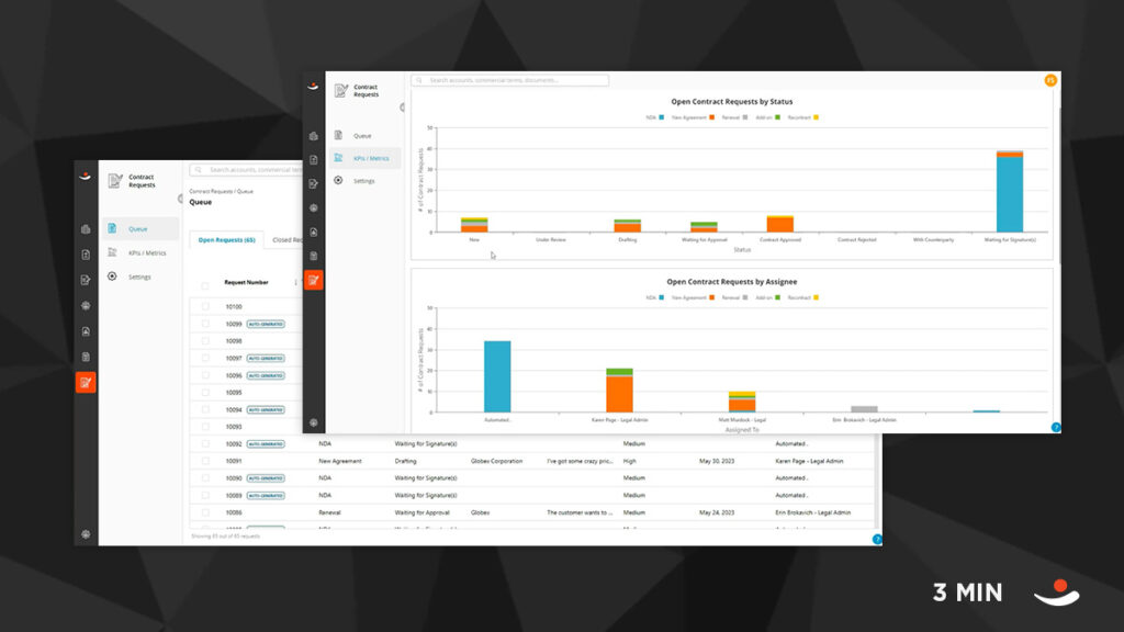 Pramata Demo Library Pramata