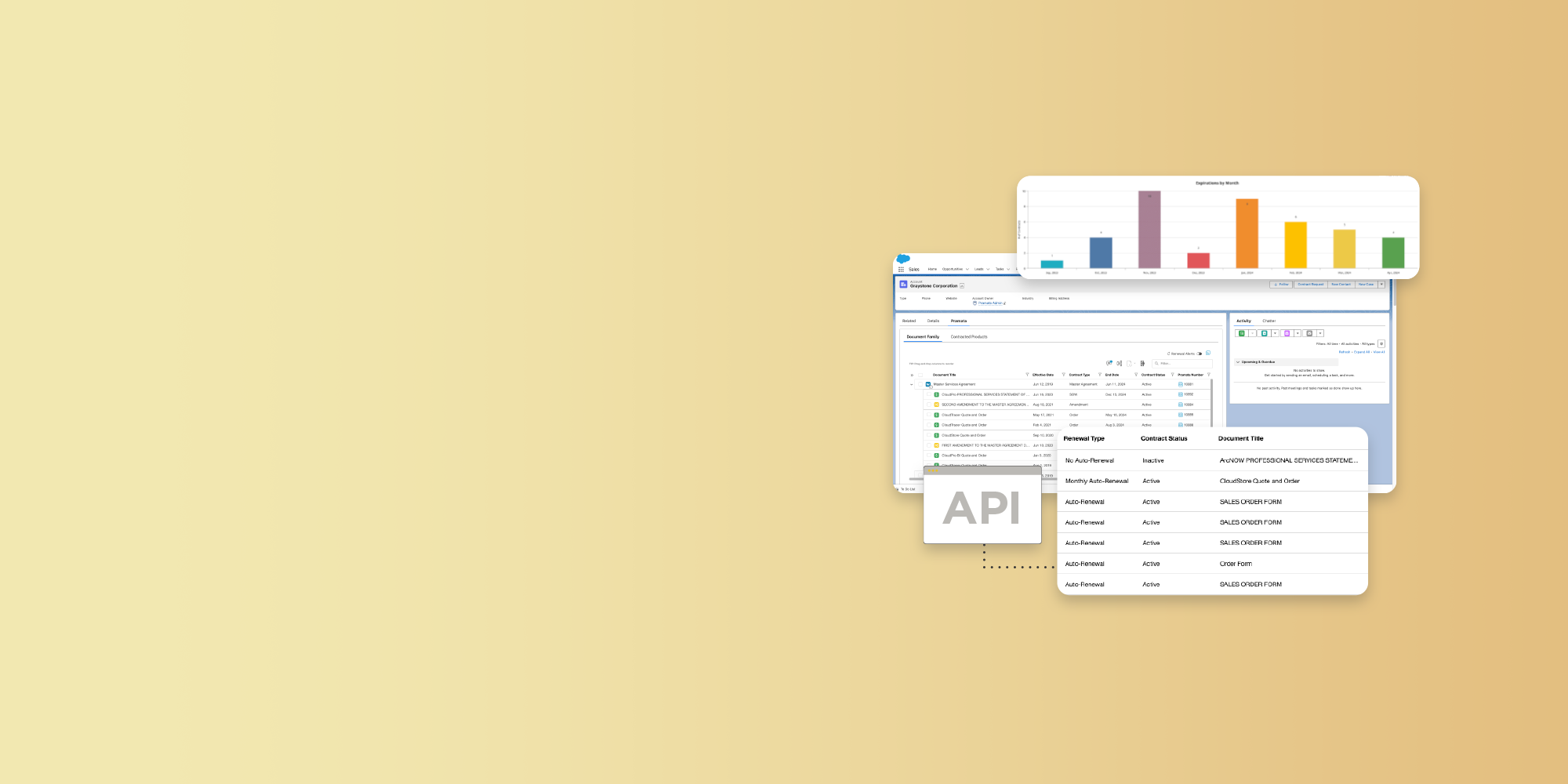 Automate Contract Data & Insights - Pramata